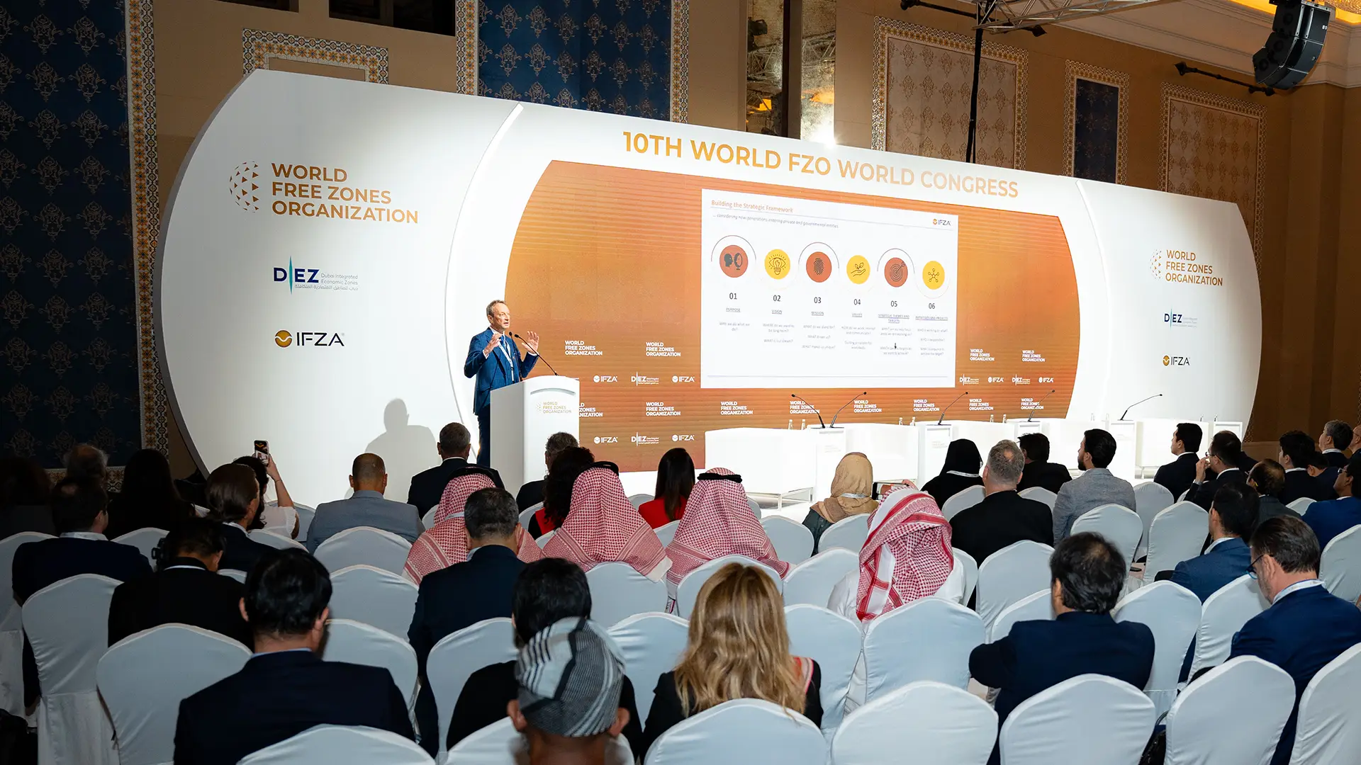 Day 1: Shaping the Future of Free Zones at World FZO Congress 2024